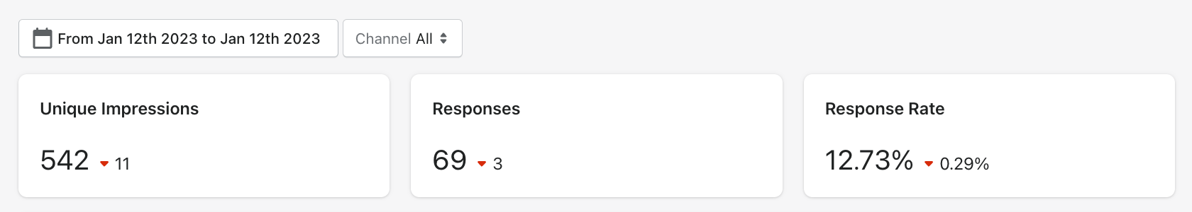 Understanding the dashboard – Grapevine